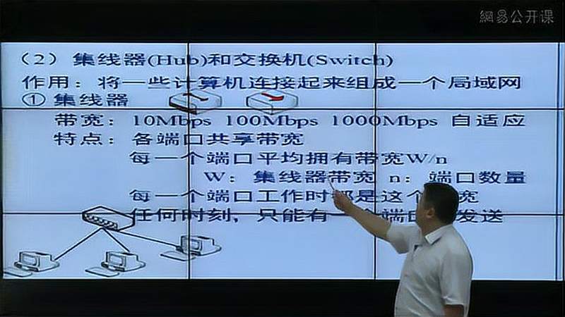 同济大学公开课《大学计算机基础》:局域网基础2