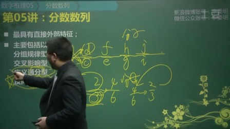6数字推理-分数数列(一)_ (1)