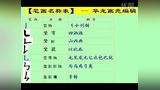 汉字笔画名称表 华龙艺术画苑