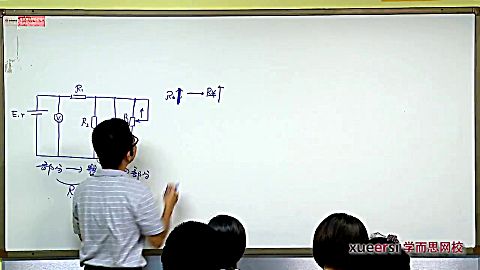 29.1全电路欧姆定律