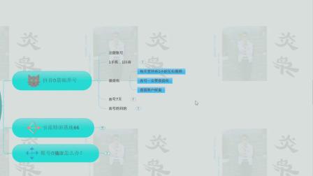 引流方法实体店如何引流推广引流