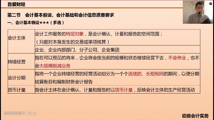 2019年初级会计职称|初级会计师|实务+经济法全免费 第一部分