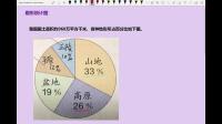 陈梓铫小微课:小学数学六年级-上 20181208 扇形统计图