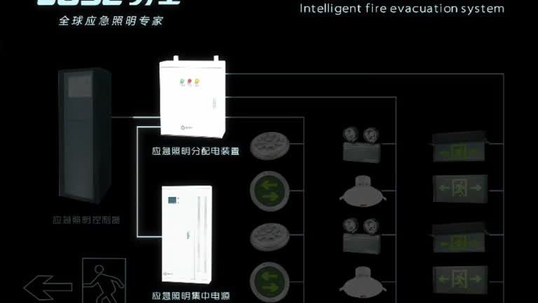 动态灯箱屏,欢迎加盟商合作共赢。#动感灯箱 #灯箱