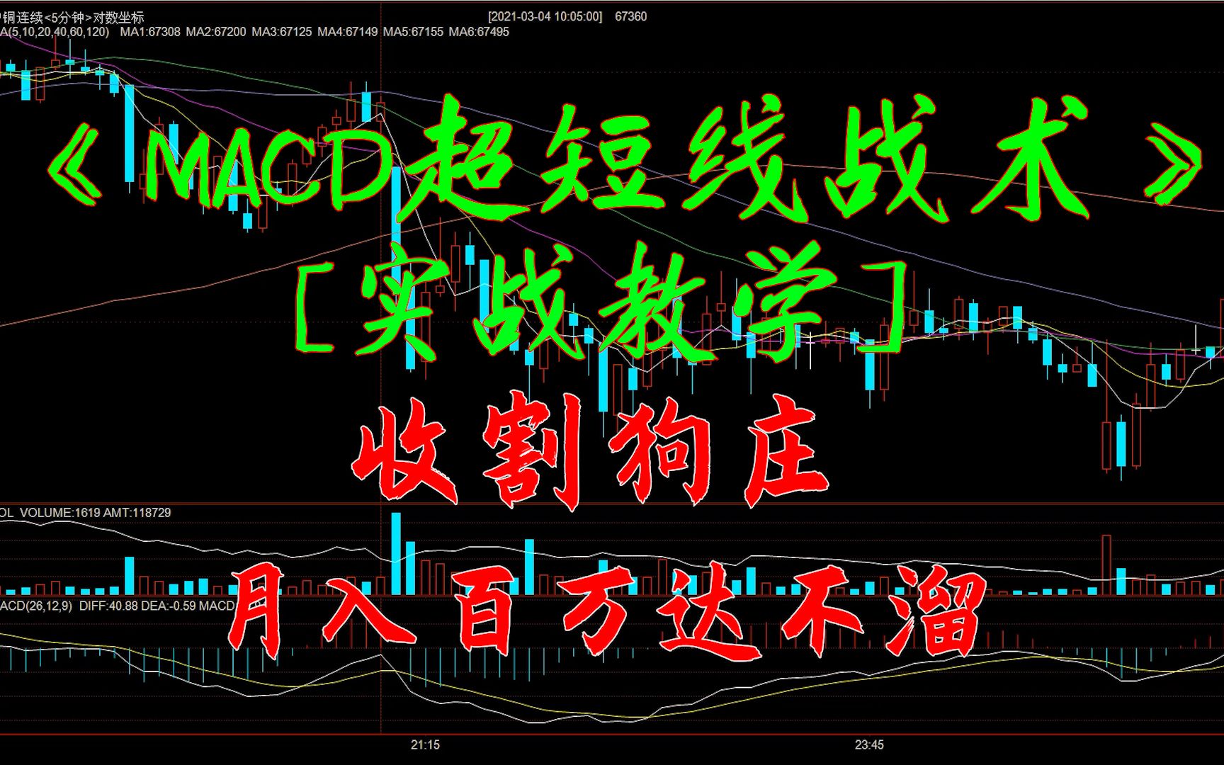 【韭菜战术】超短线MACD投资战术教你收割狗庄(附实战教学)
