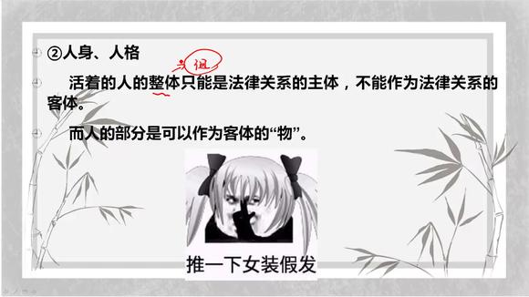 2021年初级会计职称经济法基础精讲班1.1法律关系的内容和客体