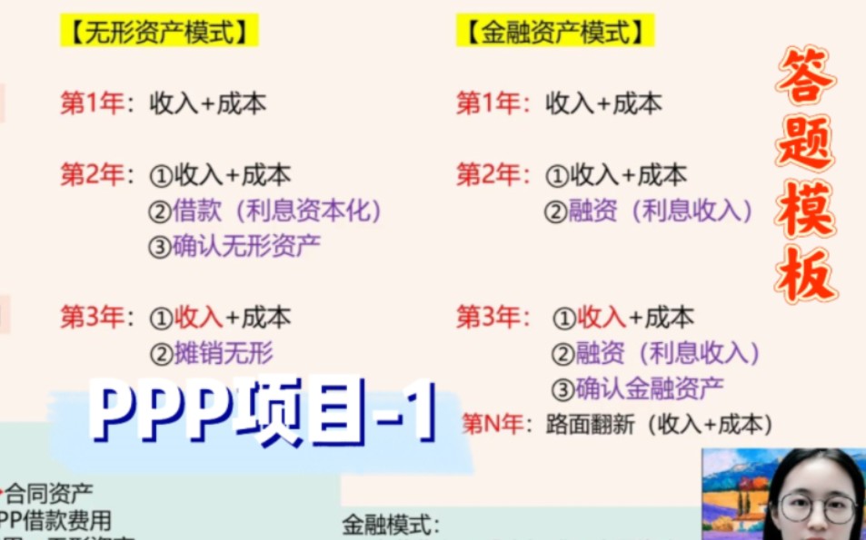 入门～PPP项目@CPA会计