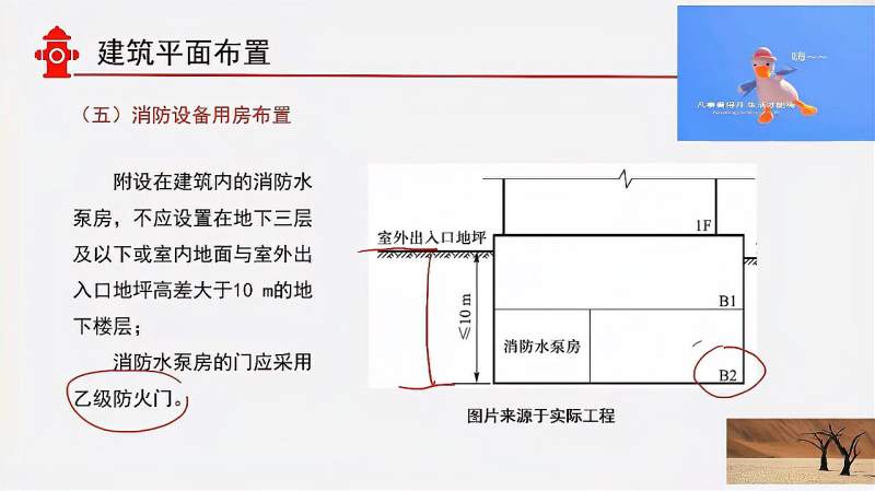 消防工程师建筑平面布置之设备用房布置消防设备用房布置