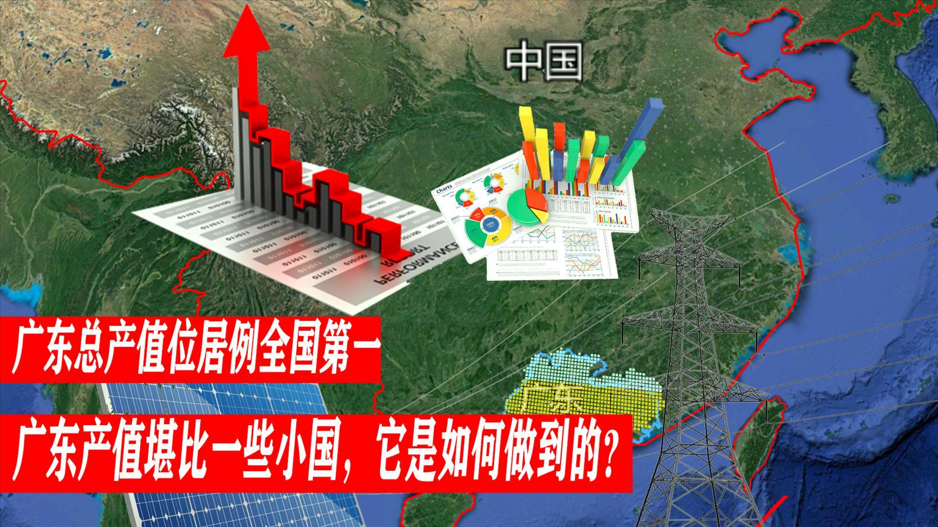 产值堪比一些小国,它是如何做到的?