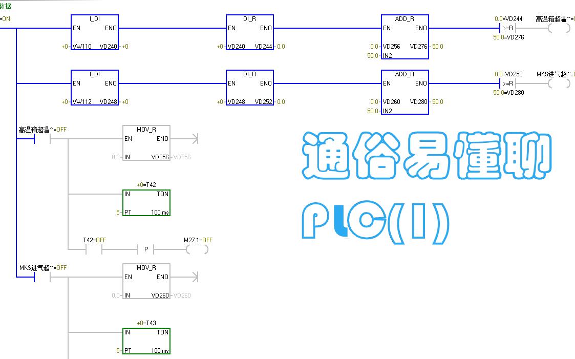 通俗易懂聊PLC:PLC介绍、选型及编程基础