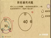 52.环形排列问题