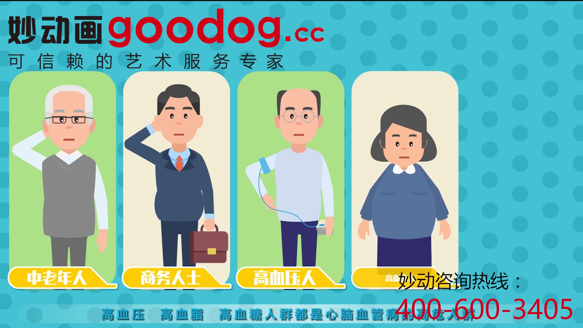 叶酸代谢能力评估 宣传类MG动画