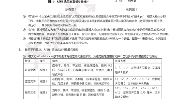 2022年3月计算机二级真题考试第28套。