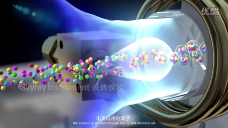 ICP-MS成片延长EN