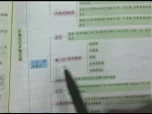 《不等式与不等式组复习》