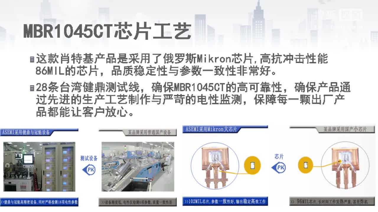 ...1045CT肖特基二极管 ASEMI工程师为您讲解其电性参数及应用领域