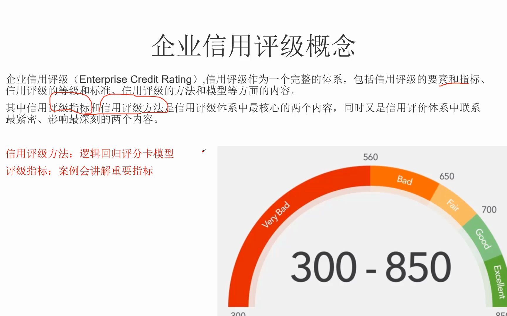 企业信用评级概念-评级指标和方法论