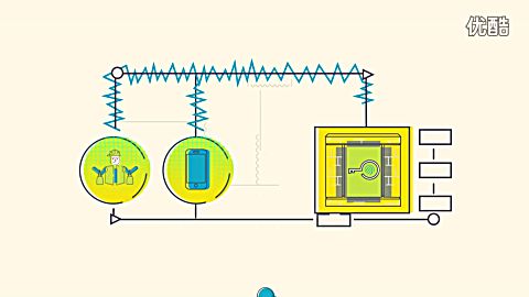iKeeper智能门动画演示0150728