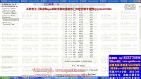 陈老师spss软件数据分析视频教程之SPSS和AMOS验证因子分析进行...