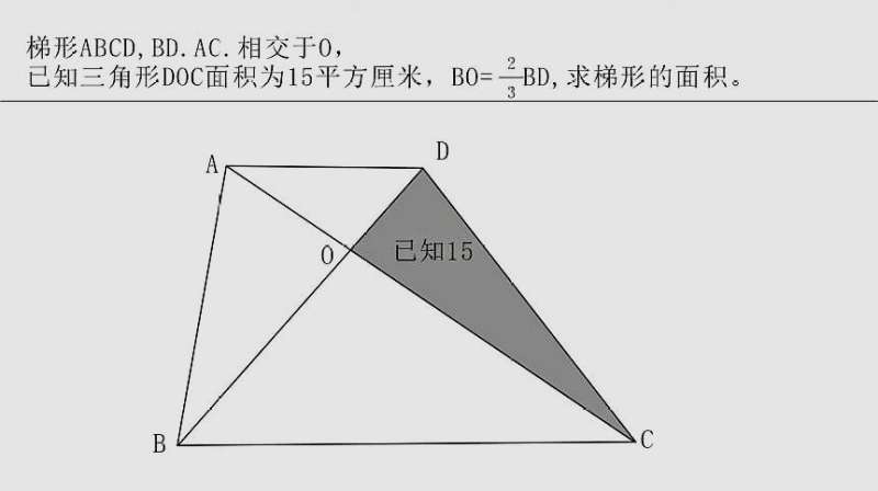 求梯形ABCD面积