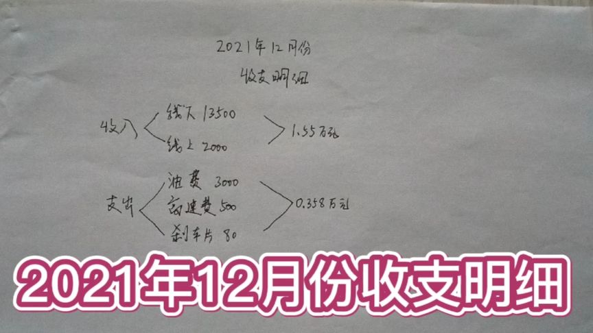 2021年12月份收支明细