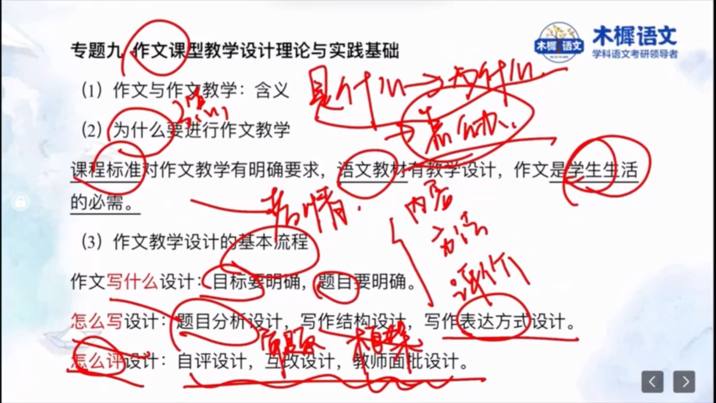 课时14:中学语文教学设计3