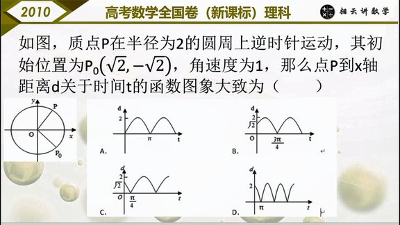 2010高考数学新课标理-4利用排除法和数形结合的方法求函数的图像