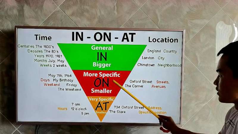 at on in用法区别