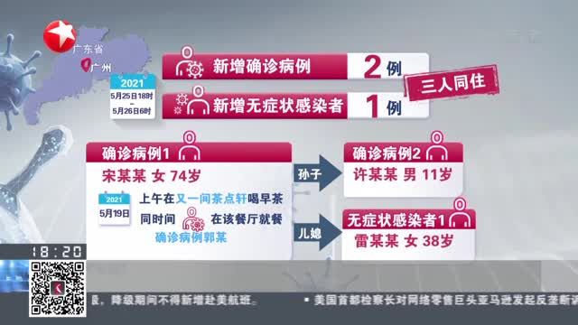 内地昨天新增1例本土确诊病例和3例本土无症状感染者