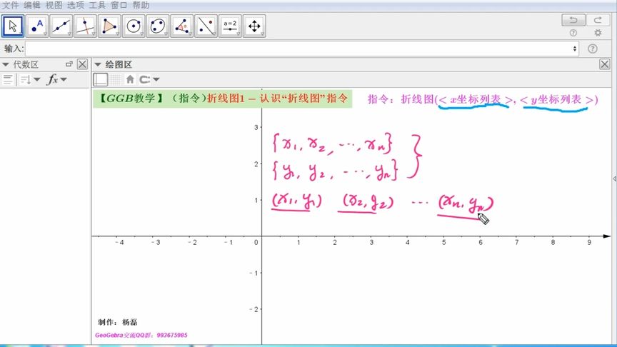 【GGB教学】(指令)折线图1-认识折线图指令