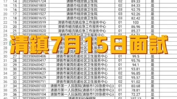 清镇7月15日面试#清镇市 #清镇面试 #贵阳清镇 #事业单位考试 #面试