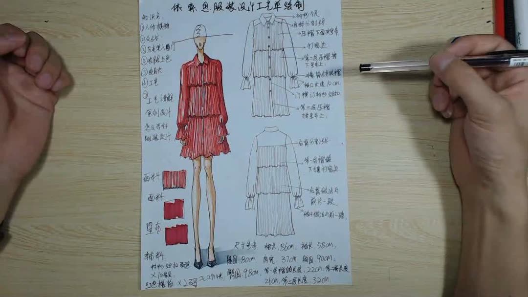 设计师手绘稿应该怎么画?服装设计入门