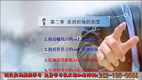 金融王国第一讲RSI 黄金分割 MACD指标趋势线市场顶底精准研判技巧