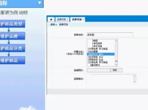 K3 Cloud V3.0发版培训-6企业电子商城