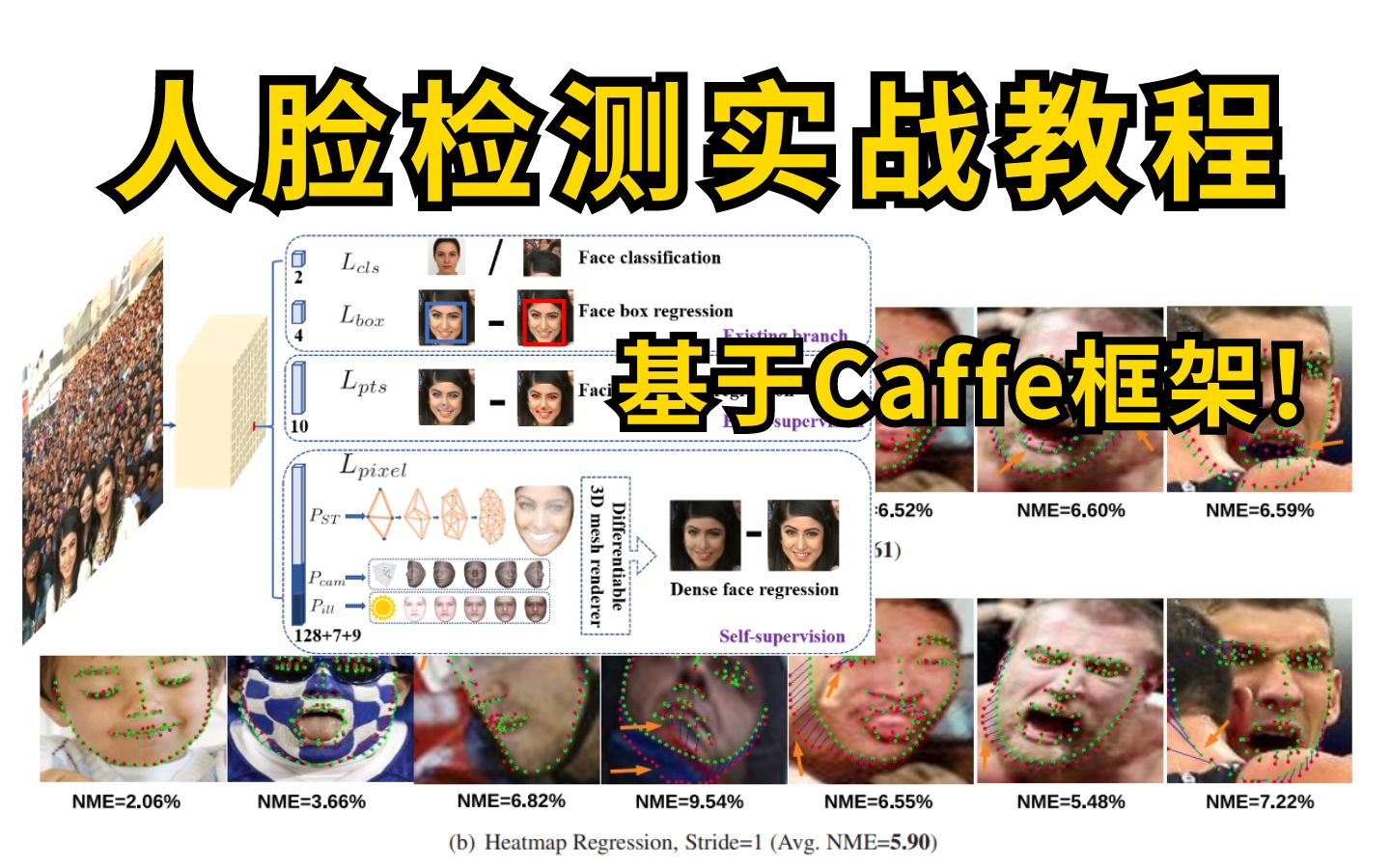 基于深度学习Caffe框架实现的人脸识别实战分享!计算机博士手把手...