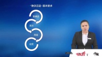 全国教师招聘考试面试初中语文 第四章 试讲指导