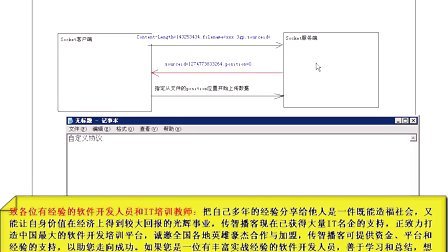 Android视频教程-32_文件断点上传器-黎活明-传智播客