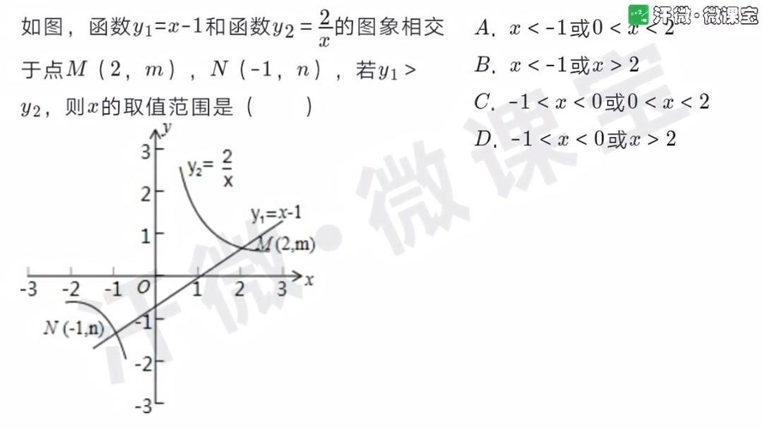 若Y1大于Y2,X的取值范围是什么?