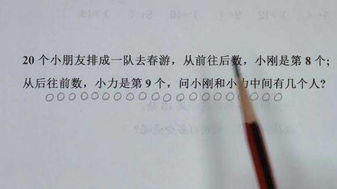 一年级数学思维题:这道排队题先画图理清思路,再列算式就容易了
