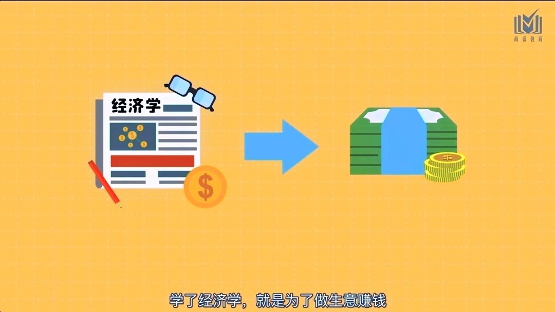 经济学都在讲什么?初步认识经济学
