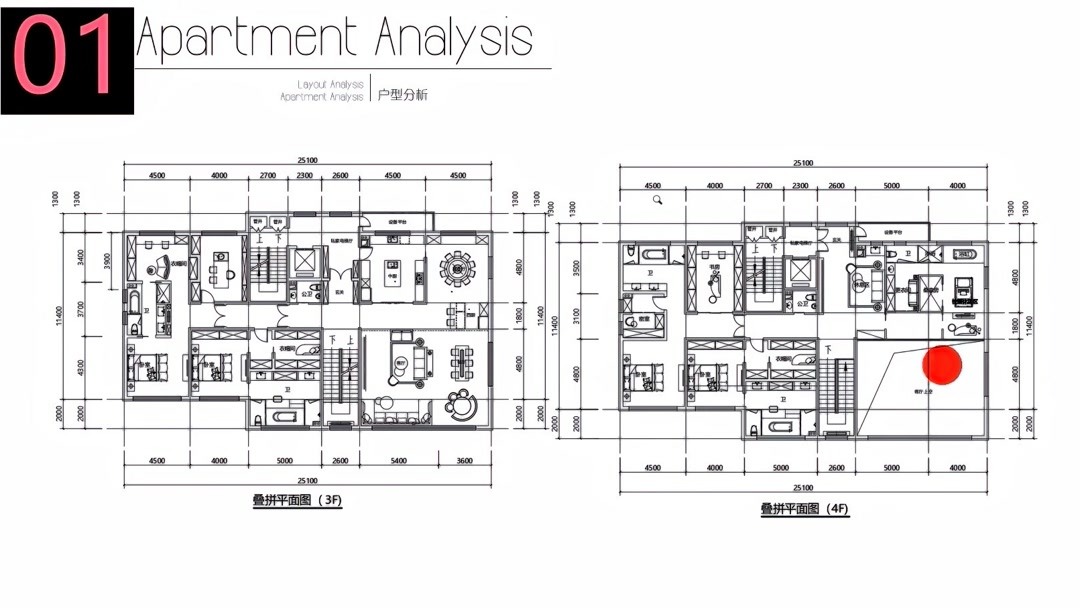 【室内设计】叠拼别墅空间的平面规划