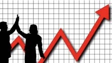 炒股一年从1万做到100万的威廉指标到底有和神秘之处?