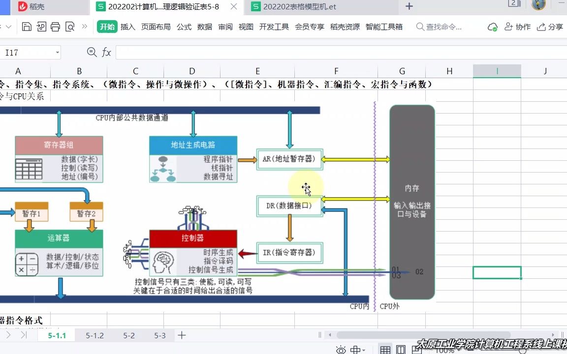 计算机组成原理051-1