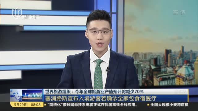 世界旅游组织:今年全球旅游业产值预计将减少70%