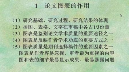 姚鲁烽-地理论文写作过程中图表常见问题及修正