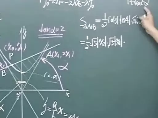 特级教师高考数学单元复习52——解析几何综合应用问题案例2