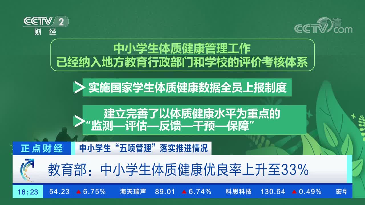 中小学生“五项管理”落实推进情况 教育部:中小学生体质健康优良率...