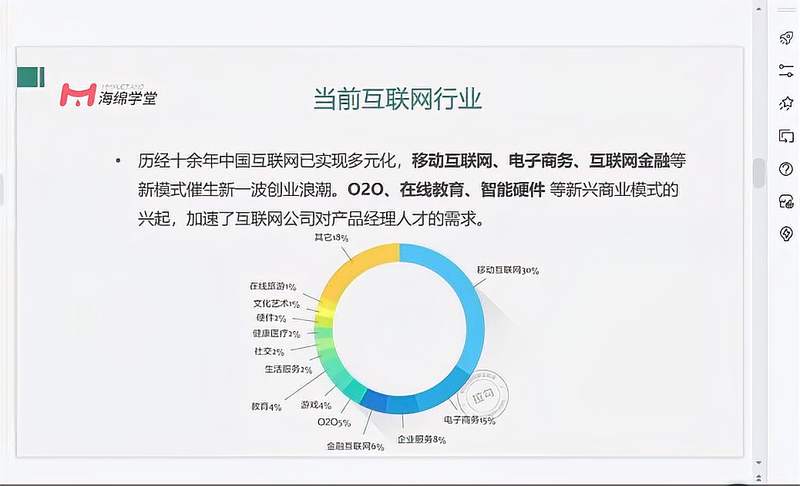 产品经理培训机构哪个好,应该如何挑选?