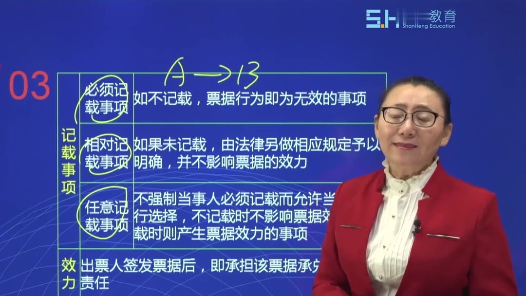 42初级经济法-第三章 第三节 票据行为