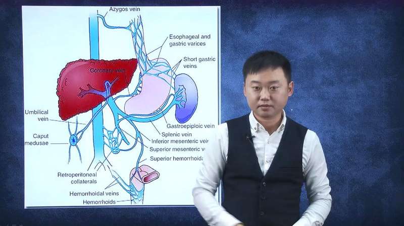 2019临床医师-图说消化系统04-天之诚医考